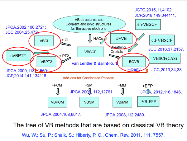 简易安装standalone版XMVB - 知乎