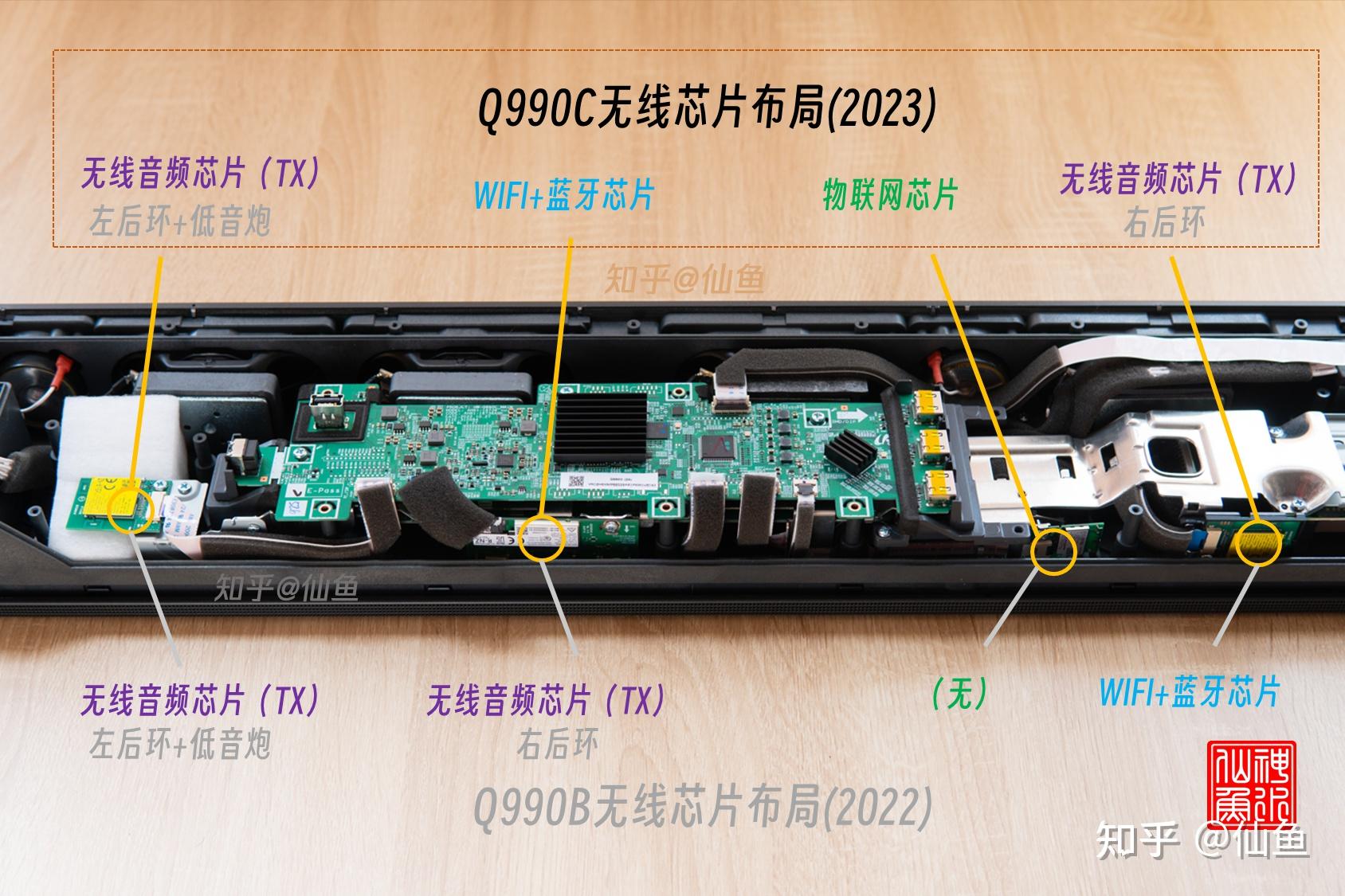 全网首发！三星Q990C回音壁深度拆解与评测（对比Q990B） - 知乎
