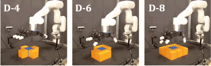 面对杂乱场景，灵巧手也能从容应对！NUS邵林团队发布DexSinGrasp基于强化学习实现物体分离与抓取统一策略 - 知乎