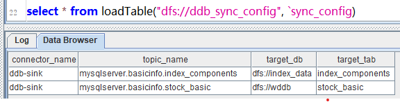 从 MySQL 到 DolphinDB，Debezium + Kafka 数据同步实战 - 知乎