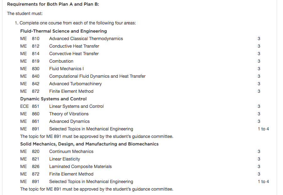 美国研究生项目 | 密歇根州立大学 - 机械工程硕士 Michigan State University－MS in Mechanical ...