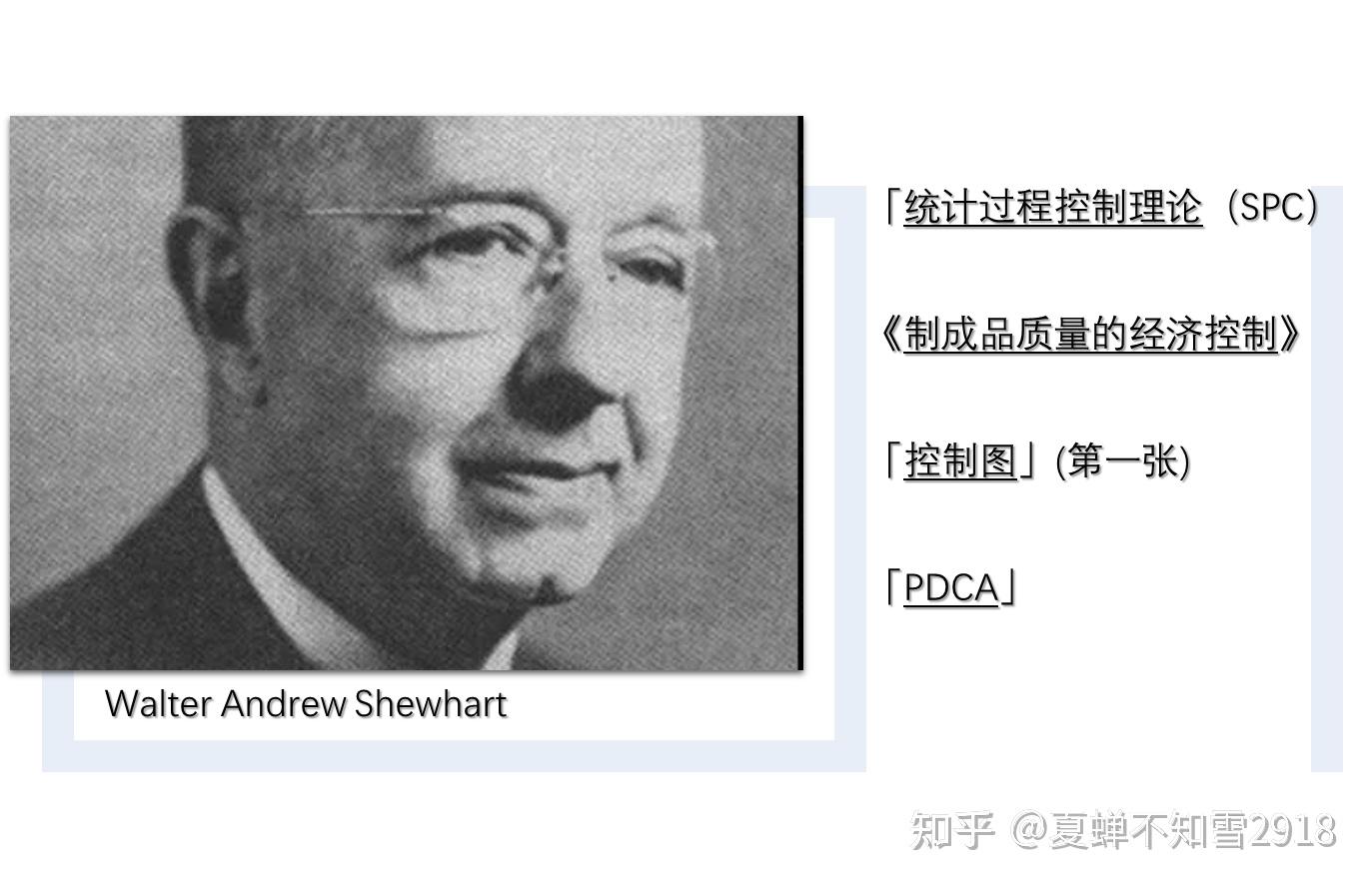 了解质量管理发展历程中「质量管理」的质量观，共同关注，质量精进 - 知乎