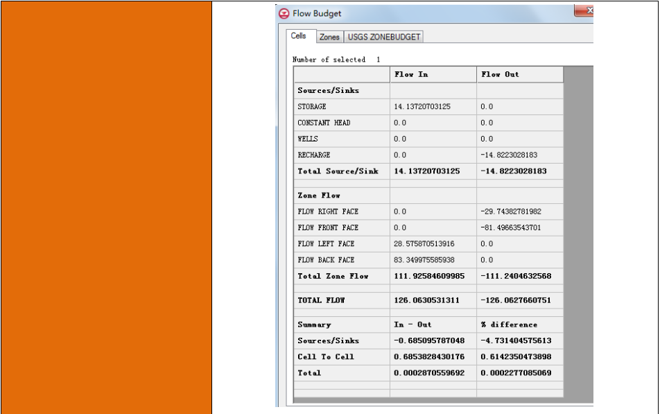 地质软件汇总：TOUGH、GIS地质灾害、地面沉降、GMS、InSAR、FEFLOW、Visual modflow - 知乎
