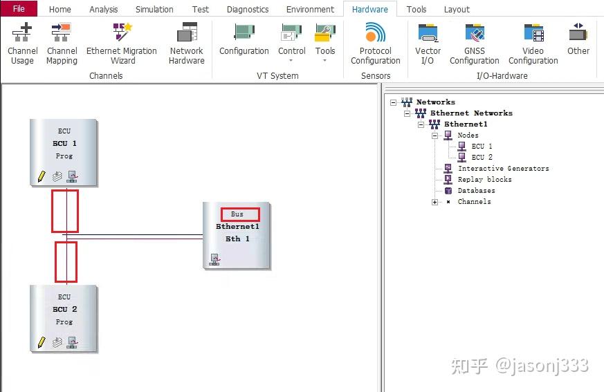 CANoe中的Channel-based access和Network-based access - 知乎