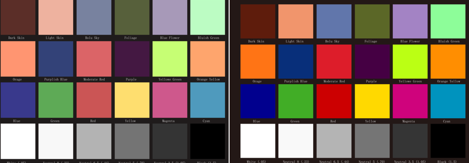 颜色校正矩阵（CCM）的算法设计 - 知乎