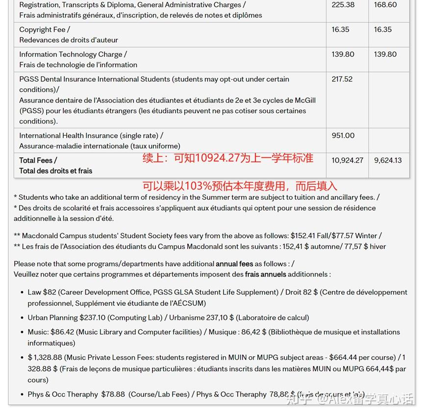 全网最详细的魁北克CAQ申请(加拿大留学)-2024年3月版本 - 知乎