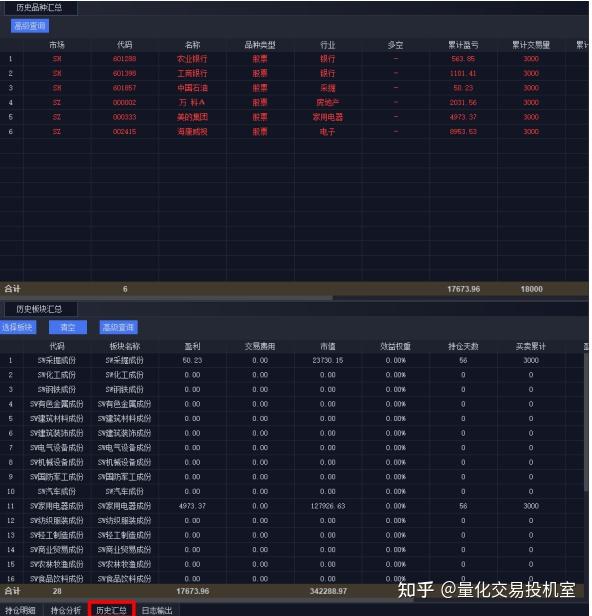 iQuant 使用手册——3、策略回测 - 知乎