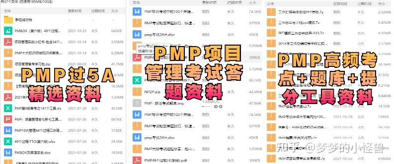 PMP考试多少分算通过？ - 知乎