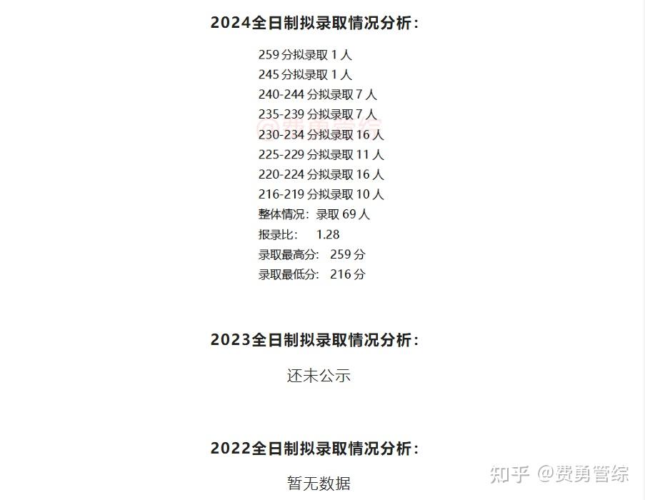 2024上海师范大学MPAcc择校分析 - 知乎