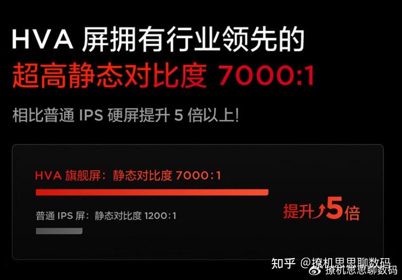 踩坑还是避坑？无开机广告+HVA屏+MT9655芯片，雷鸟电视新品吊打友商 - 知乎