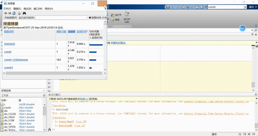 MATLAB画图实例（一）：常见统计图 - 知乎