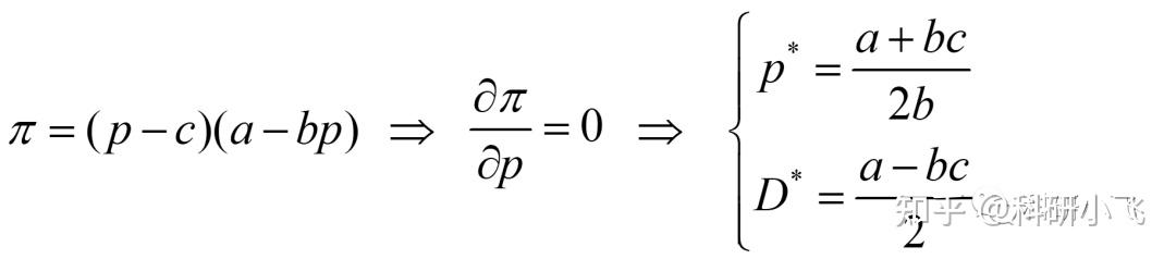 KKT条件，原来如此简单 | 理论+算例实践 - 知乎