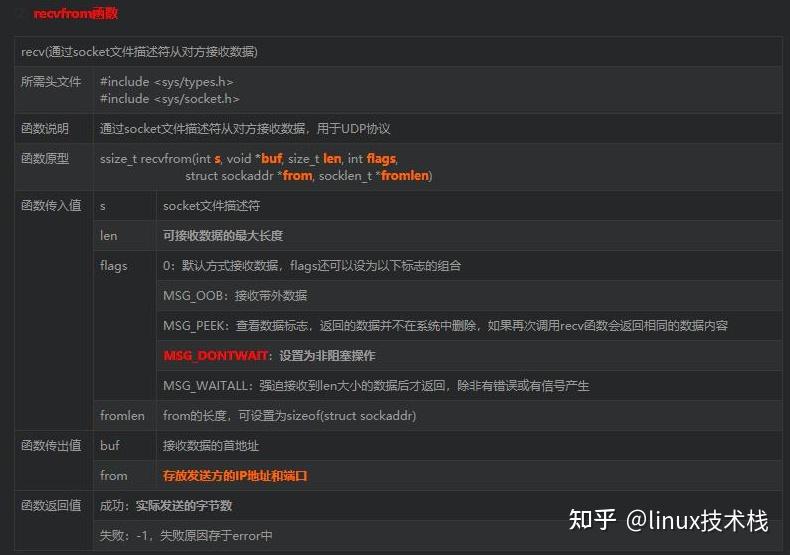 UDP传输 ：recvfrom 函数与 sendto 函数分析 - 知乎