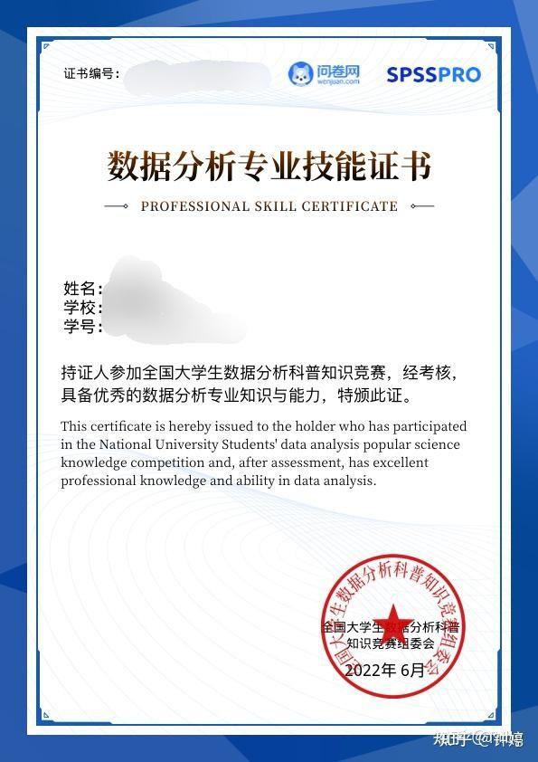 SPSSPRO | 2023年全国大学生数据分析科普知识竞赛 - 知乎