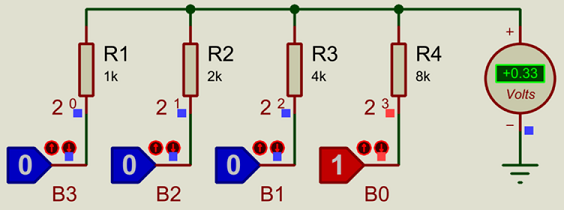 Proteus:什么是数模转换器？ - 知乎