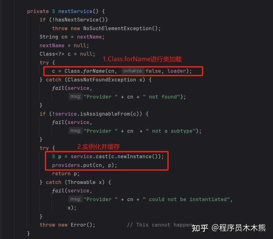【一文读懂】SPI机制之JAVA的SPI实现详解 - 知乎