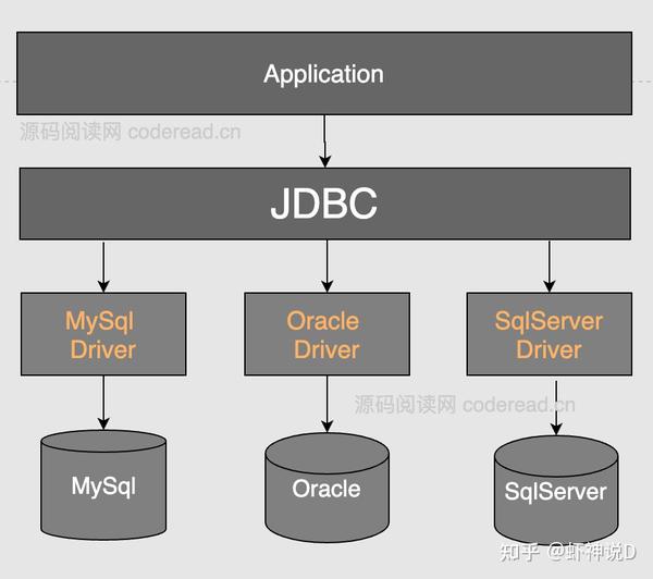 PGRX:Rust的postgresql扩展开发框架:1何为数据库扩展 - 知乎