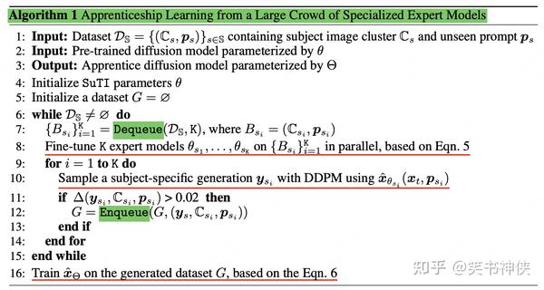 【AIGC第四篇】SuTI：基于in-context learning的图像生成技术 - 知乎