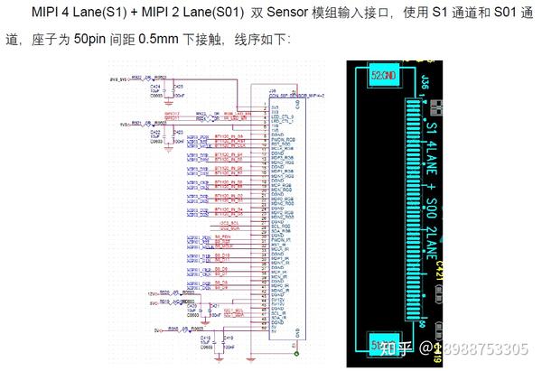 SigmaStar星宸科技SSD268G芯片在多个AI场景落地，荣获最具创新价值产品奖 - 知乎
