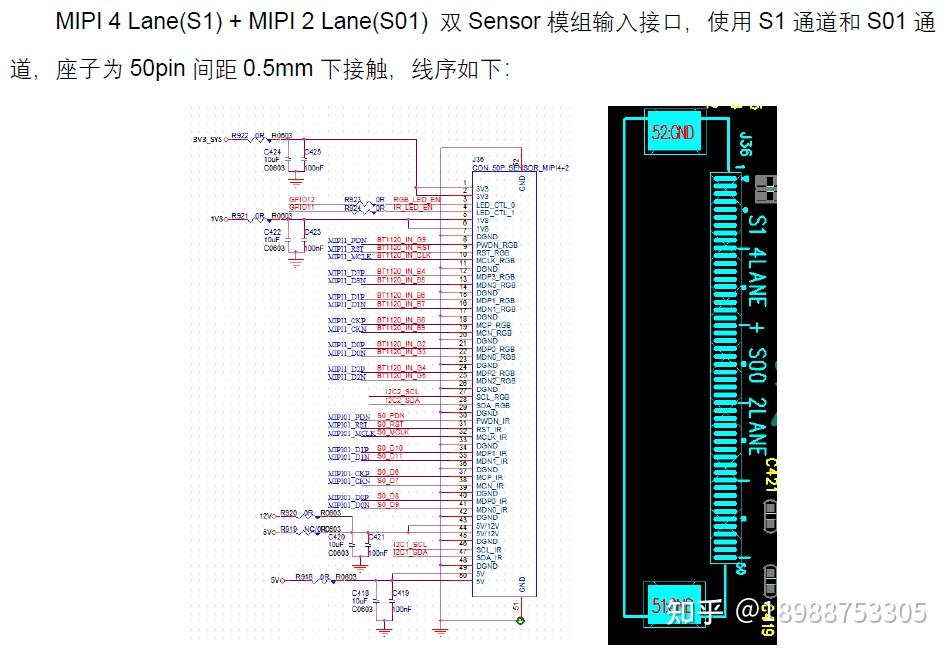 SigmaStar星宸科技SSD268G芯片在多个AI场景落地，荣获最具创新价值产品奖 - 知乎
