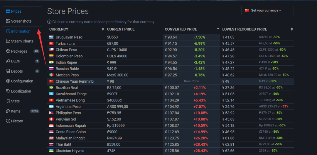 Steam必读指南（二）：省钱全攻略薅光G胖羊毛 - 知乎
