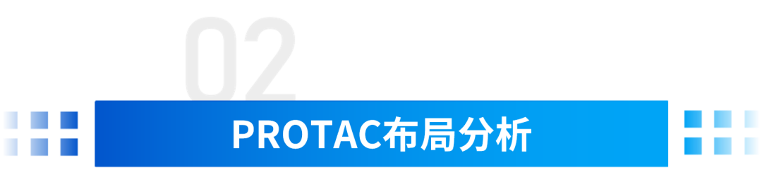 PROTAC技术研发现状及DMPK研究策略概述 - 知乎