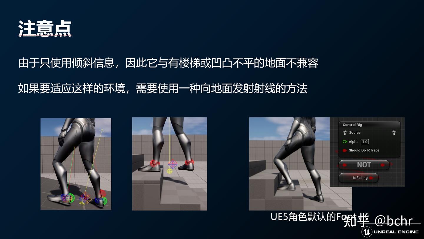 UE5.0与5.1中动画系统更新内容的整理（猫都能看懂!） - 知乎