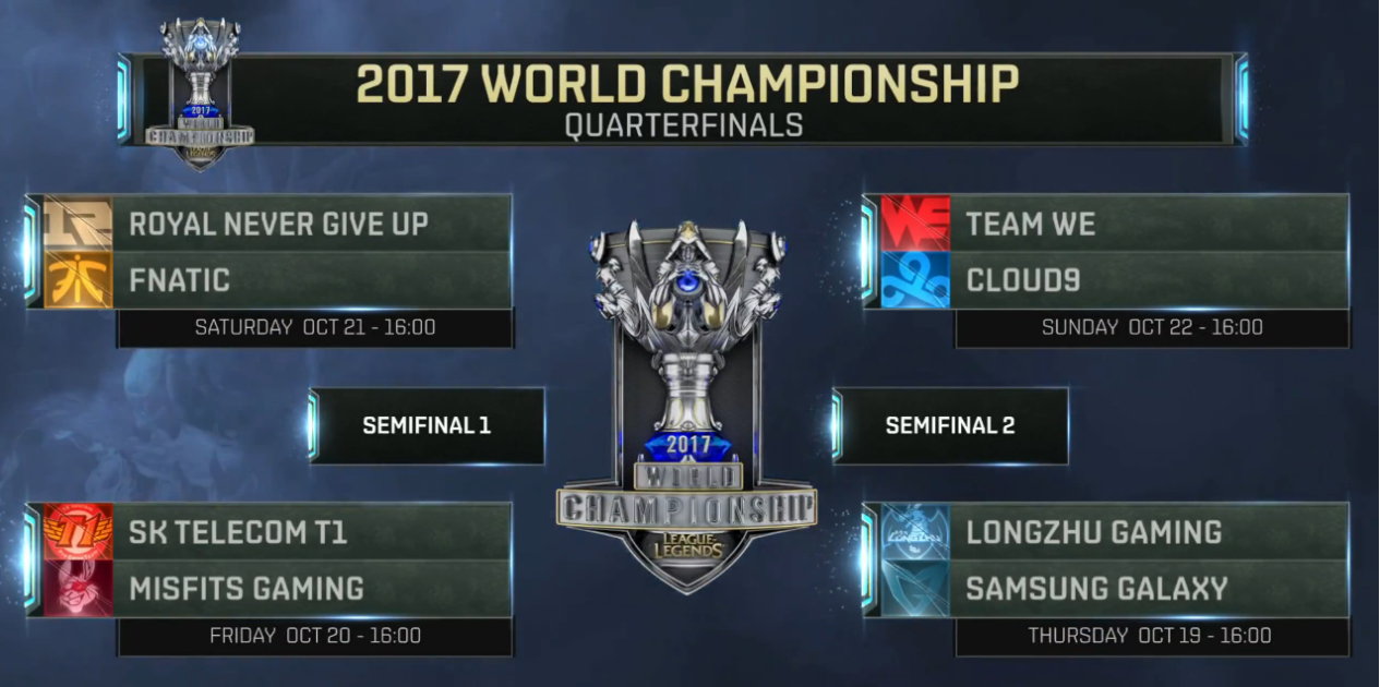 在S7，这个人以一己之力战胜一支韩国队伍，他来自OMG - 知乎