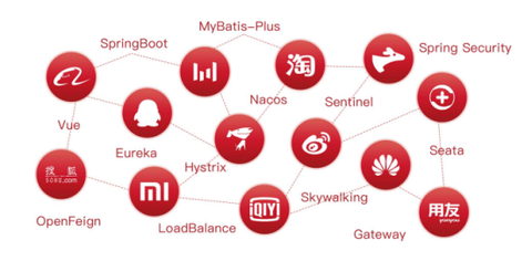 java培训：Collection 和 Collections 有什么区别？ - 知乎