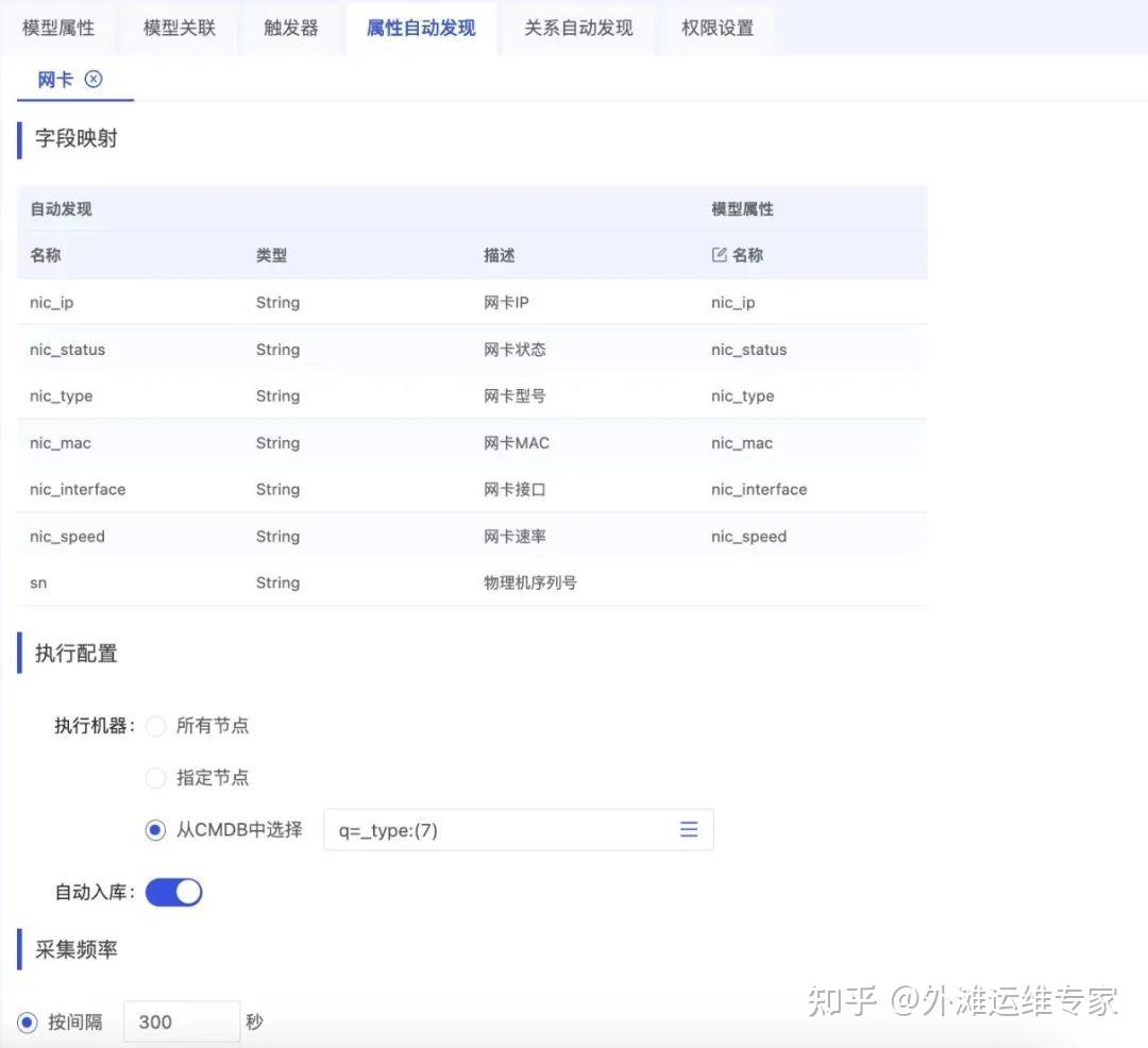 开源CMDB｜企业级通用CMDB设计最佳实践 - 知乎
