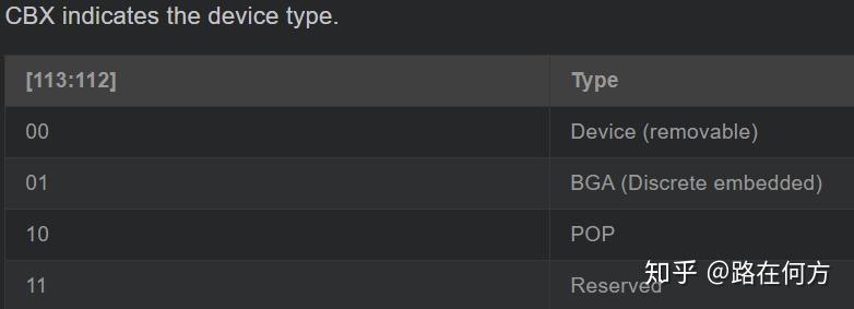 EMMC 驱动代码流程详解---MCU - 知乎