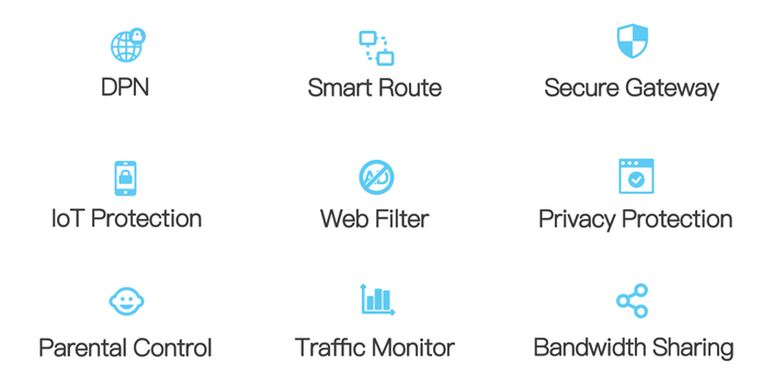 Deeper Connect Mini: 去中心化网络安全硬件，全面超越传统VPN - 知乎