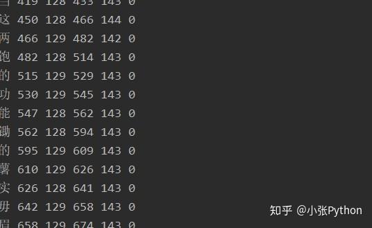 介绍一个 Python 库 Pytesseract ，几行代码可实现 Ocr 文本识别技术！ 知乎
