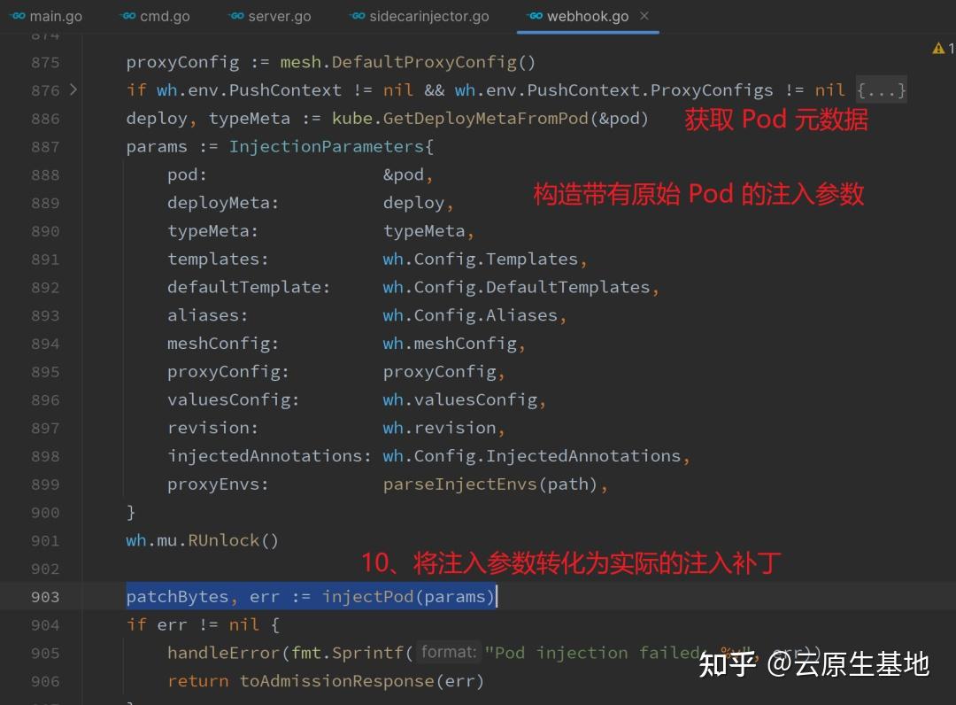 Istio Sidecar 注入原理及其实现 - 知乎