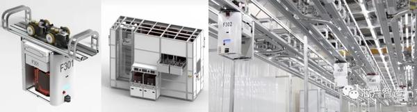 一文读懂天车搬运系统（OHT） - 知乎