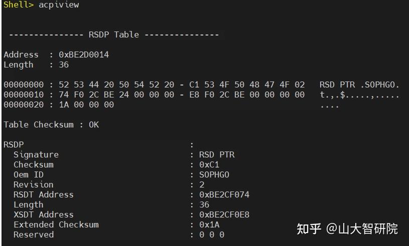 UEFI中ACPI实现分析 - 知乎