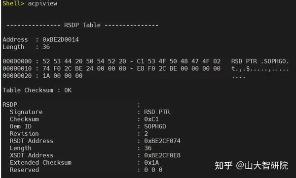 UEFI中ACPI实现分析 - 知乎