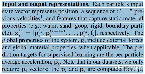 Learning to Simulate Complex Physics with Graph Networks - 知乎