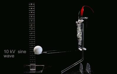 软体机器人变身人体肌肉，将优雅模仿人体运动！科学与机器人子刊齐发 - 知乎
