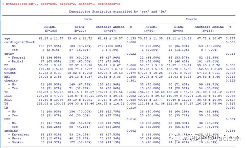 基线批量分析神器：moonBook & autoReg - 知乎