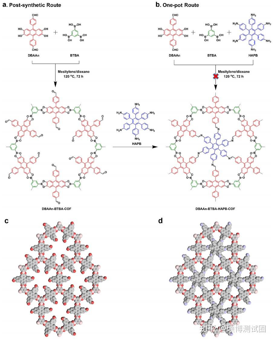 浙大《Nat. Commun.》: 超微孔COFs - 知乎
