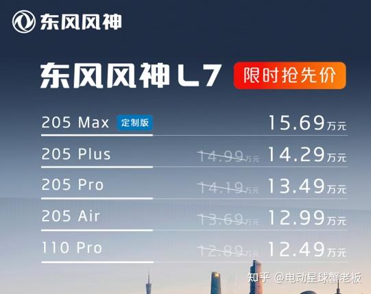 实测综合续航破 2000km，东风风神 L7 上市 12.89 万起 - 知乎