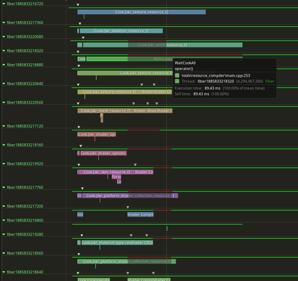 Sakura Engine 开发月报202211 | 蒙皮、资产与资源管线 - 知乎