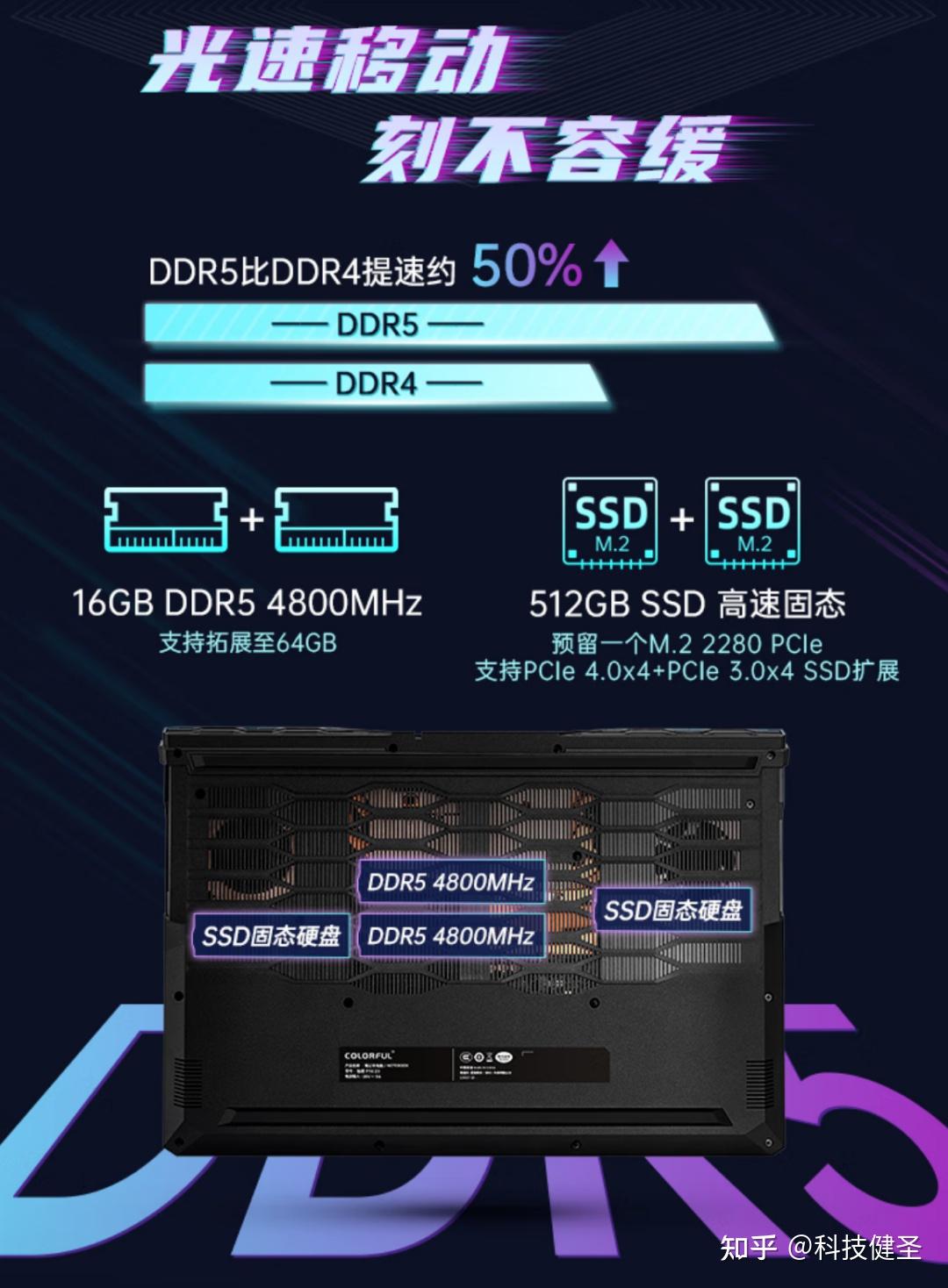 满血140W独显是骗人的！七彩虹隐星P15游戏本是否值得买？ - 知乎