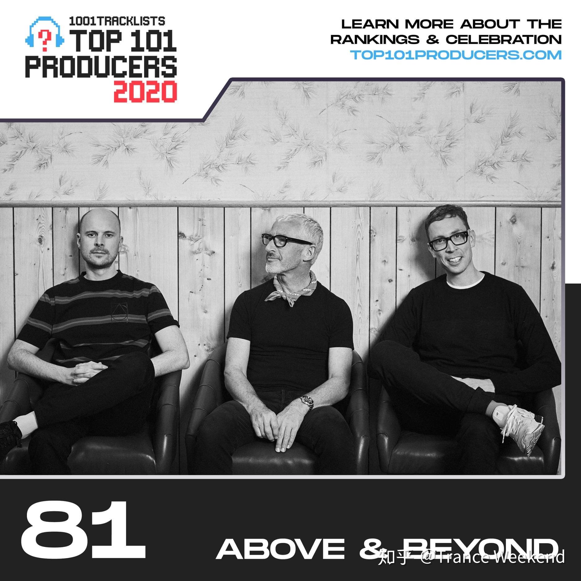 1001Tracklists网站TOP101榜单解析——Trance的视角 - 知乎