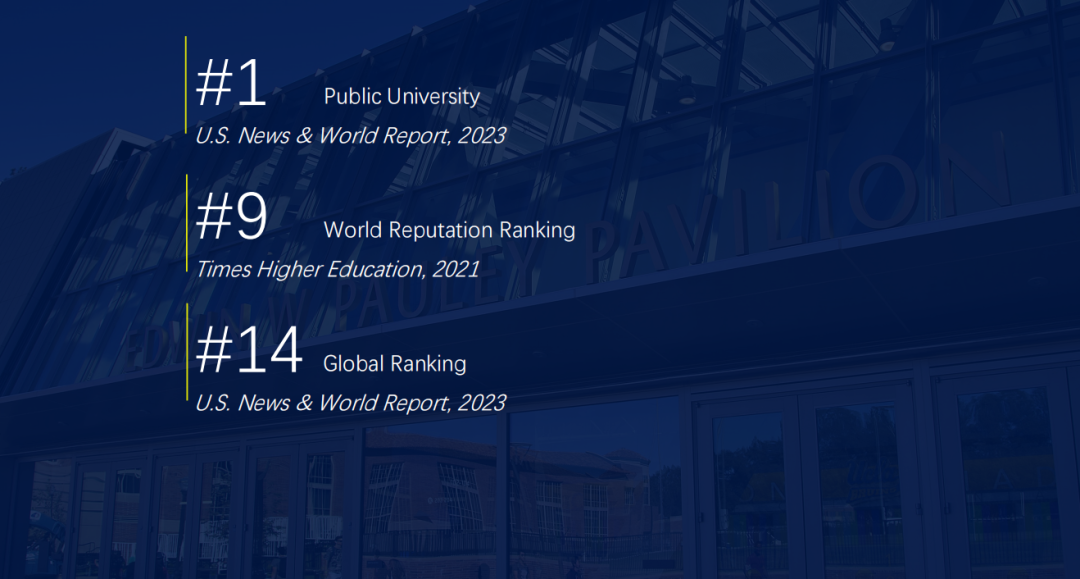 名额有限，申请直录！23Fall入学，UCLA健康数据科学硕士！ - 知乎