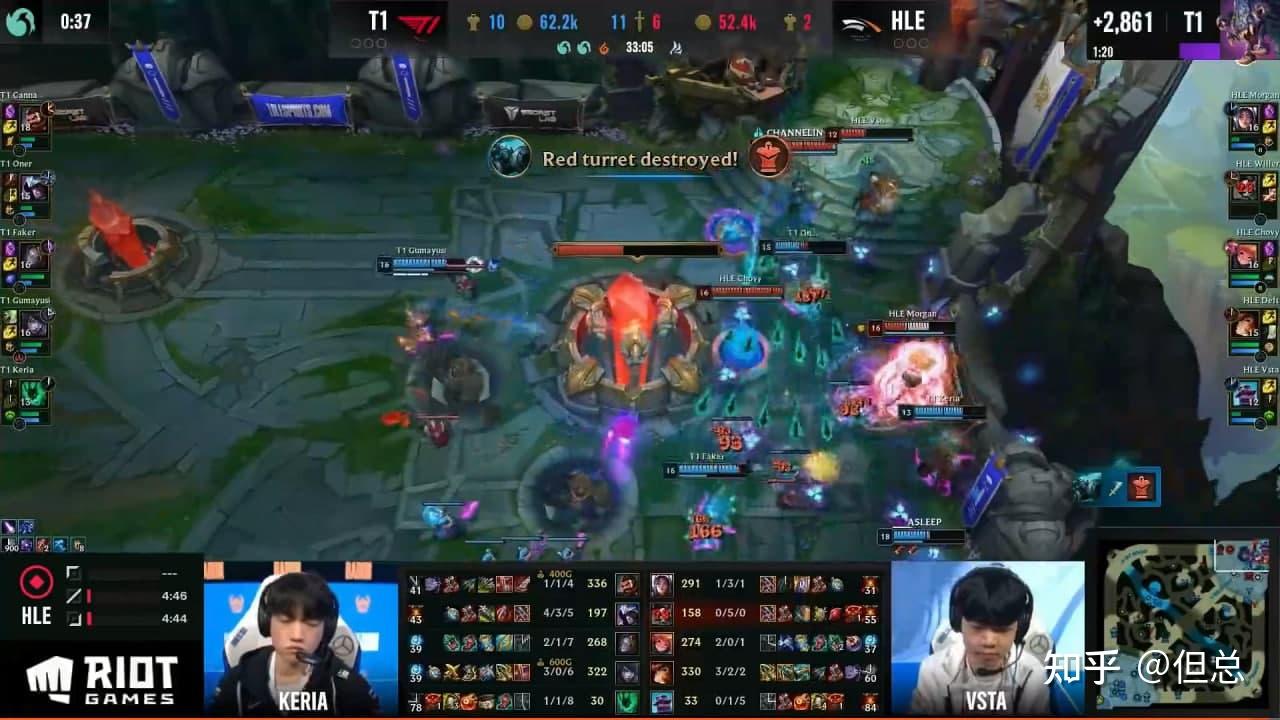 S11淘汰赛第一日：T1 3:0 HLE，抖一中遗憾败北不敌史一中！ - 知乎