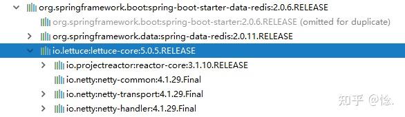 Spring Boot + Redis 实现各种操作，写得太好了吧！ - 知乎