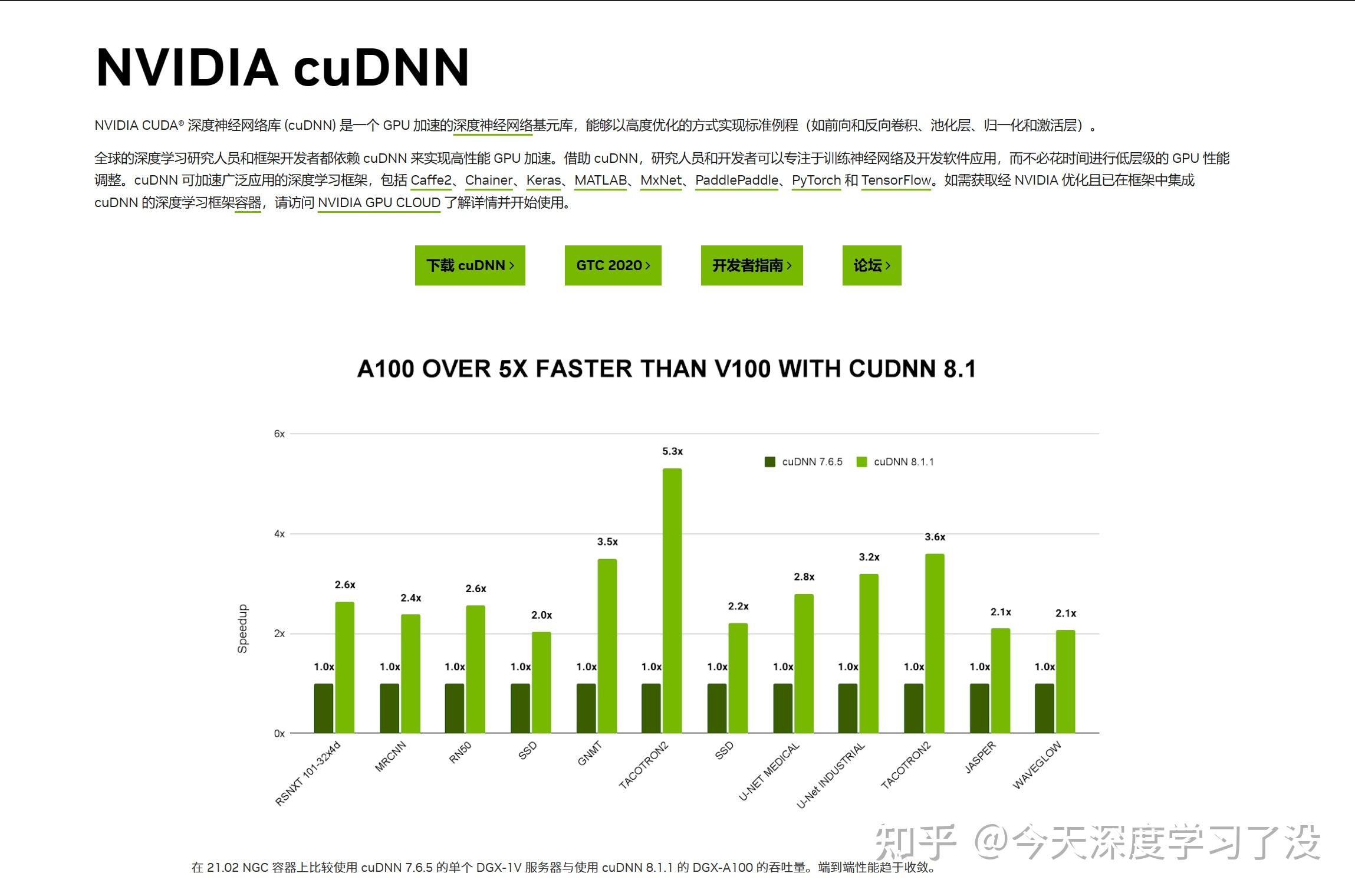 Windows 11 搭建GPU版本PyTorch环境详细过程 - 知乎