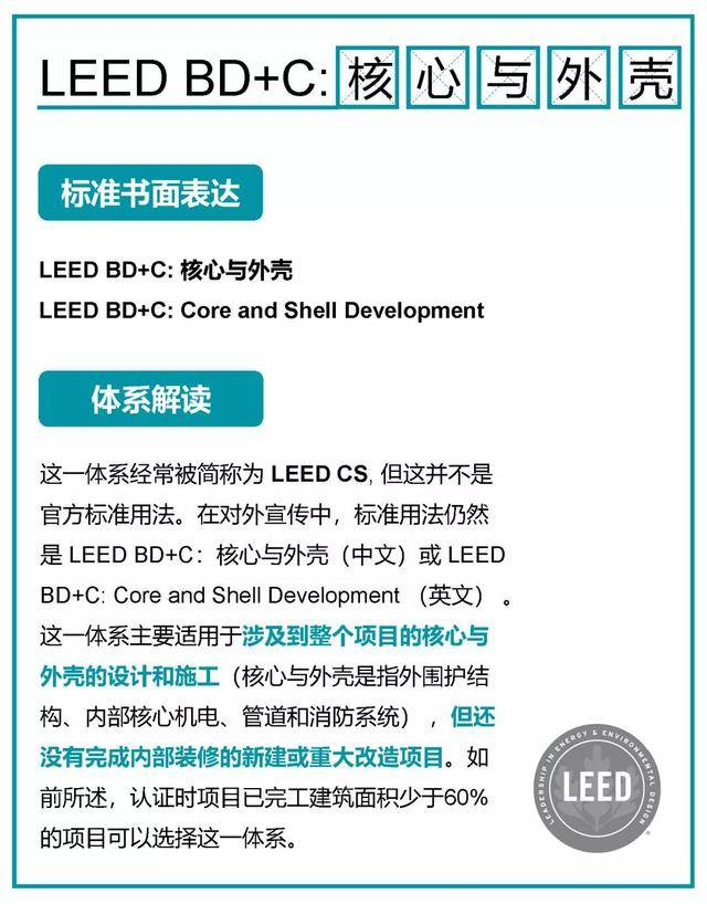 最全的LEED绿色建筑认证体系介绍 - 知乎